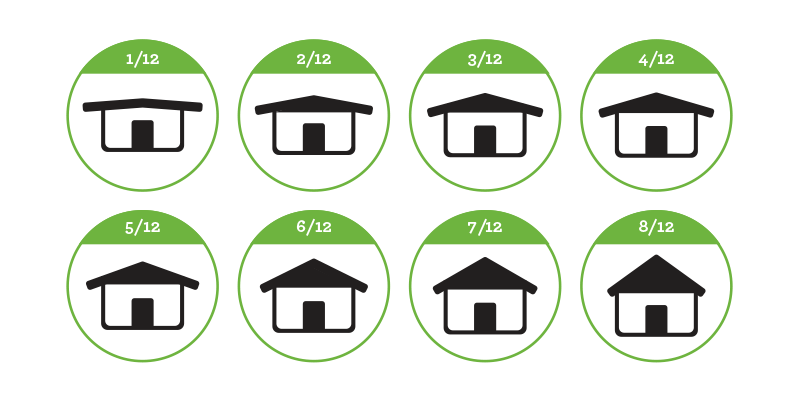 Explain Roof Pitch Symbols