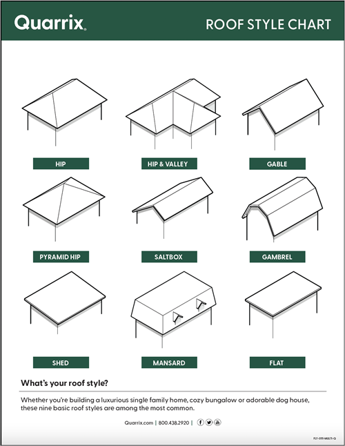 Roof Style Chart | Quarrix